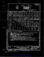 MIL MS51966A PDF - Norm Library